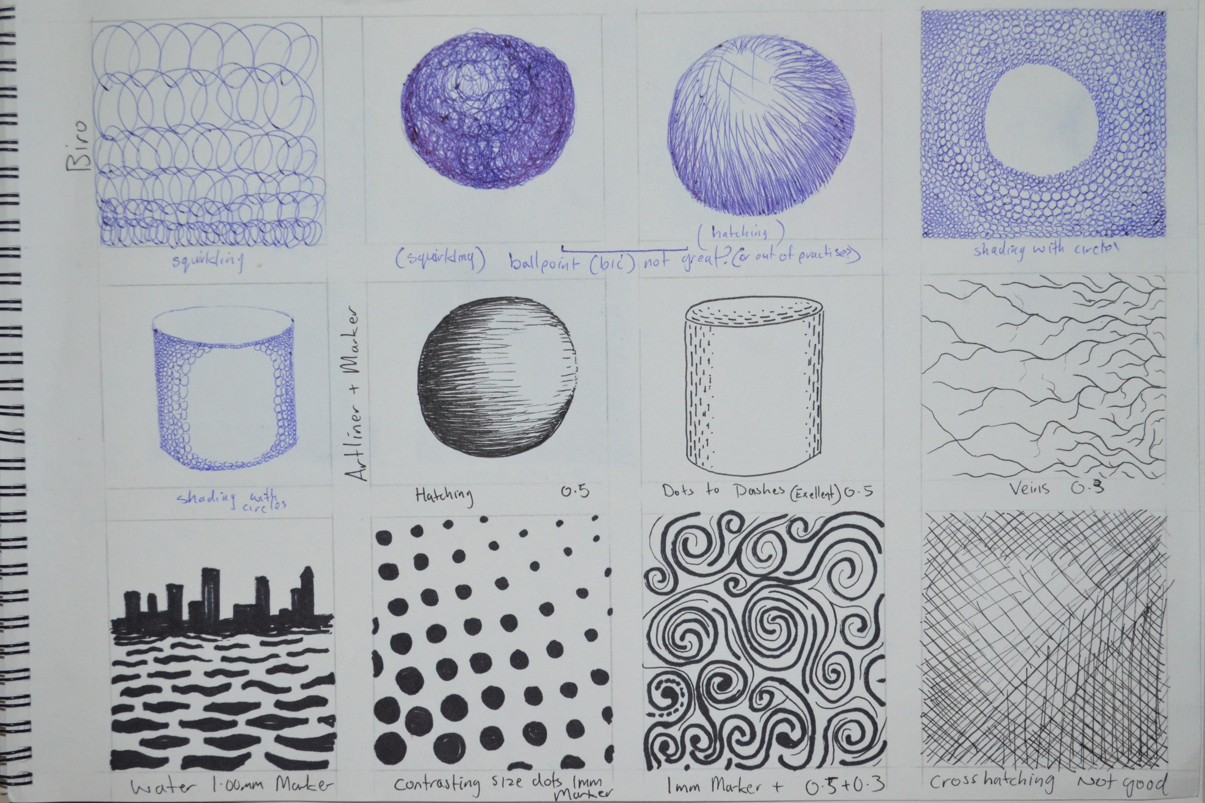 Making Marks – 3 Mark Making Techniques – My Drawing Course