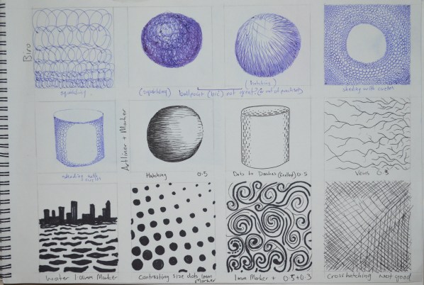 Making Marks – 3 Mark Making Techniques – My Drawing Course