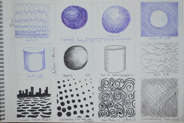 Making Marks – 3 Mark Making Techniques – My Drawing Course