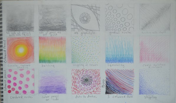 Making Marks – 3 Mark Making Techniques – My Drawing Course