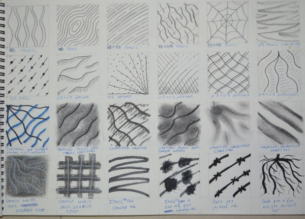 1 Making Marks – My Drawing Course