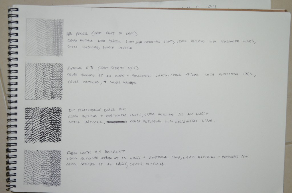 3 Tone and Form – My Drawing Course