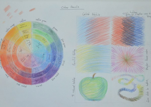 1 Exploring Coloured Media – My Drawing Course