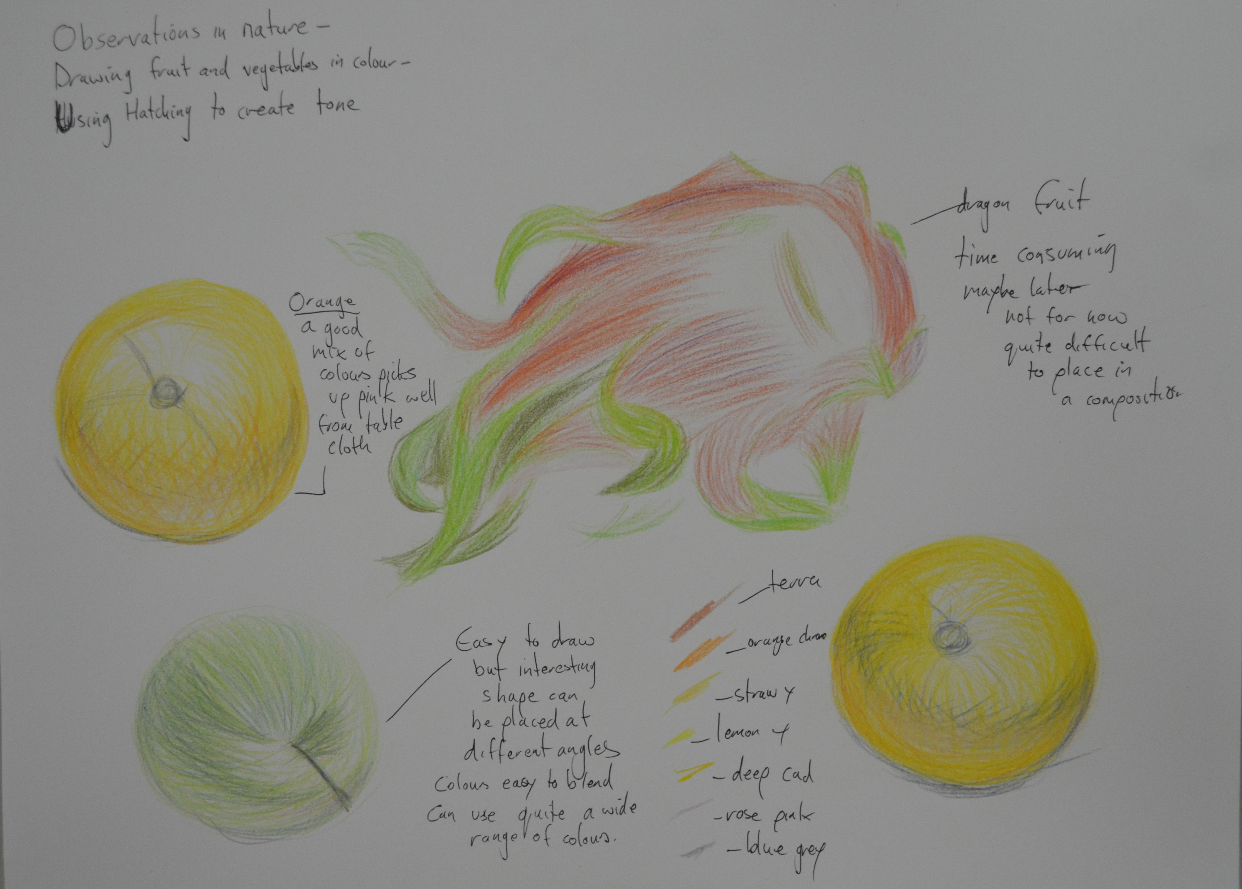 Using Hatching to Create Tone – My Drawing Course