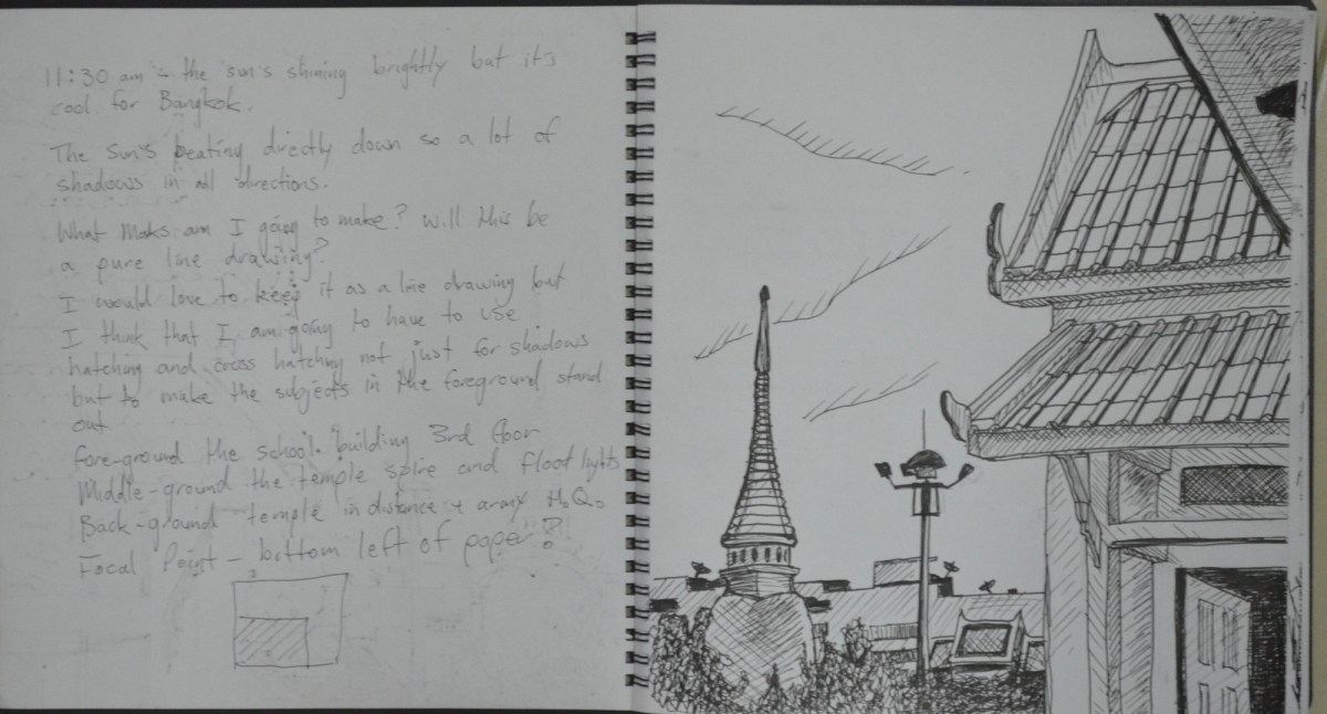 Check and Log – Perspective – My Drawing Course